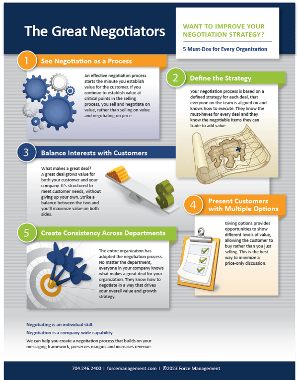 Value Negotiation | The Great Negotiators Infographic