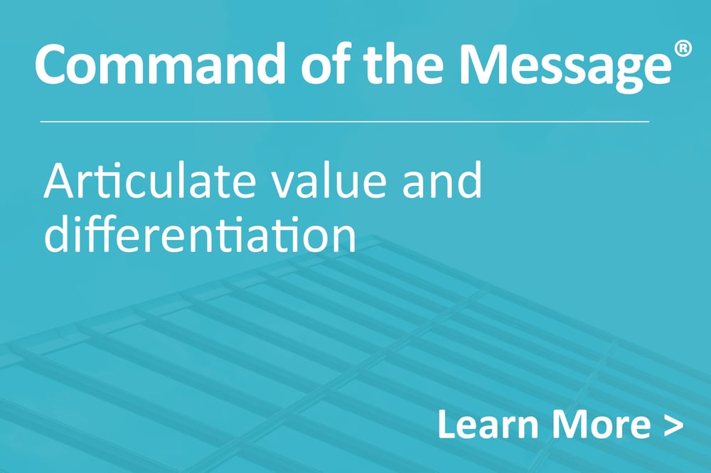 Improve Sales Performance | Increase B2B Sales Growth | Force Management