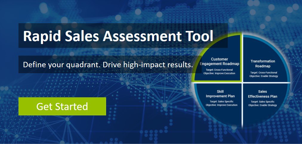 Sales Assessment Tool | Define Your Sales Initiative | Force Management