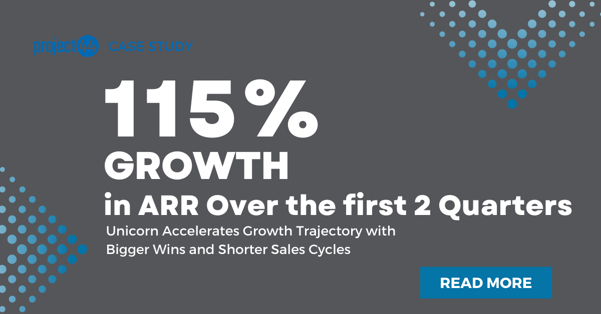 Project 44 Case Study